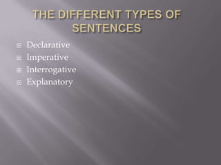 Types of sentences | PPTX