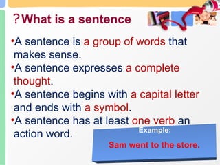 Types of sentences | PPT | Free Download