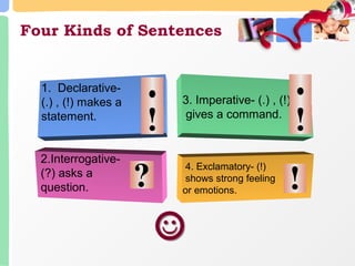 typesofsentences-161001123629 (1).pdf