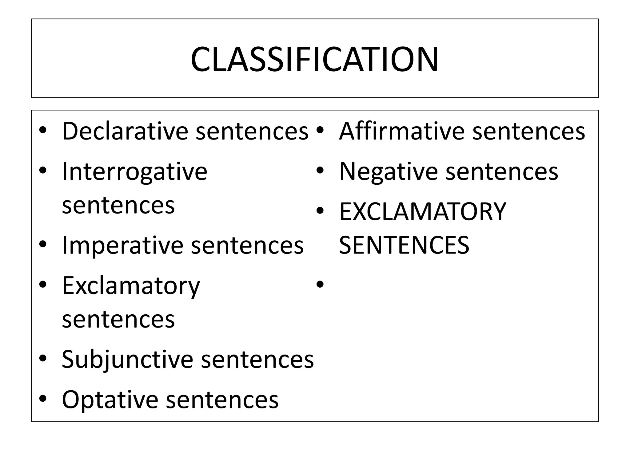 Types of sentences | PPTX