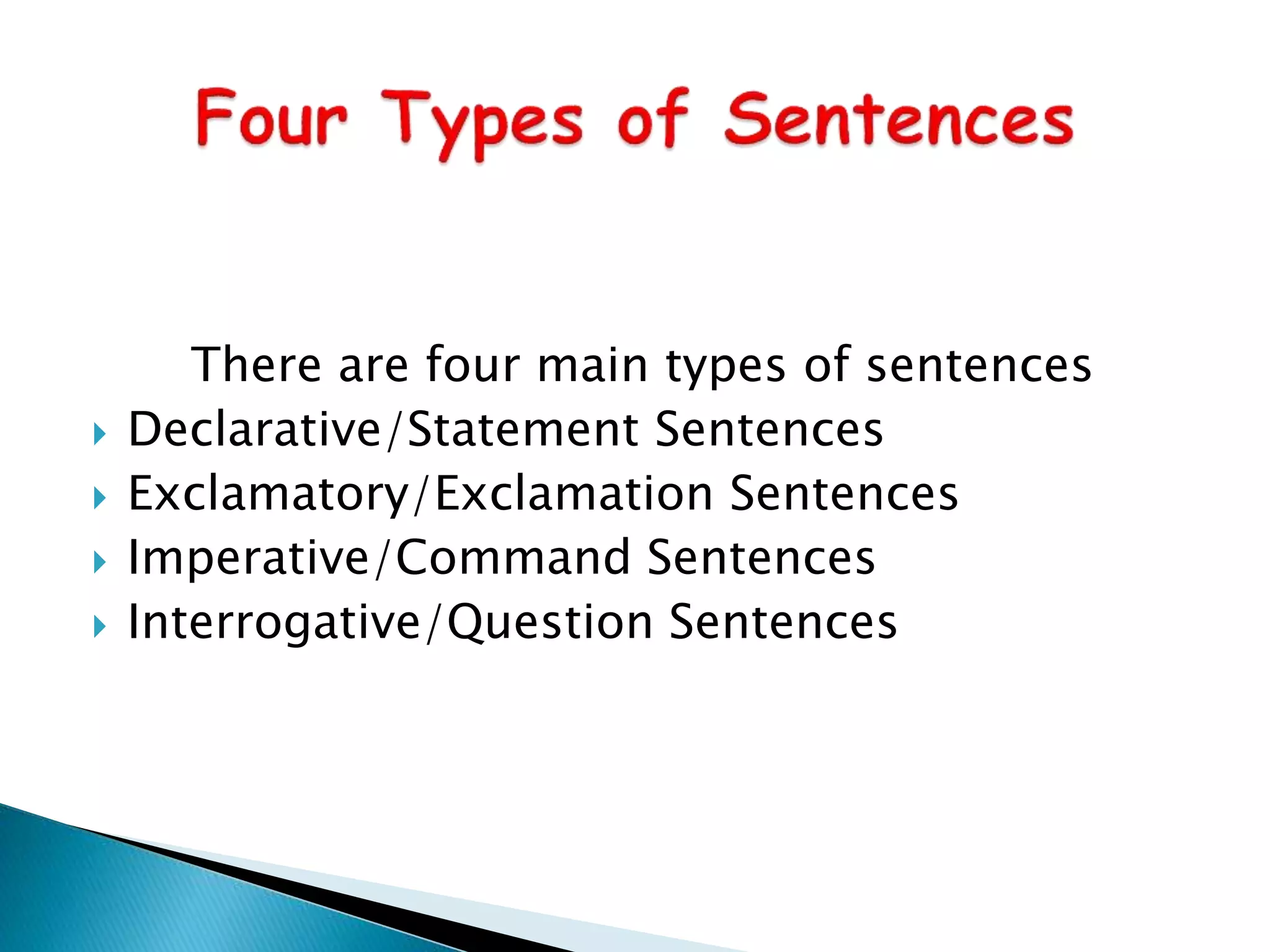 Types of sentences | PPTX