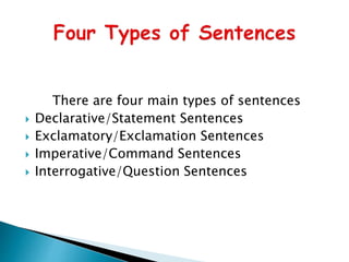 Types of sentences | PPTX