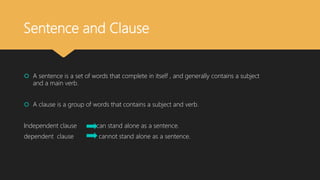 Types of Sentences.pptx