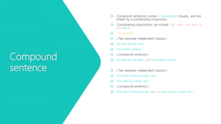 Types of Sentences.pptx