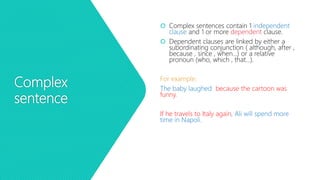 Types of Sentences.pptx