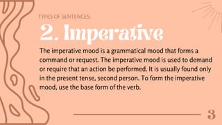 Types of Sentences.pdf