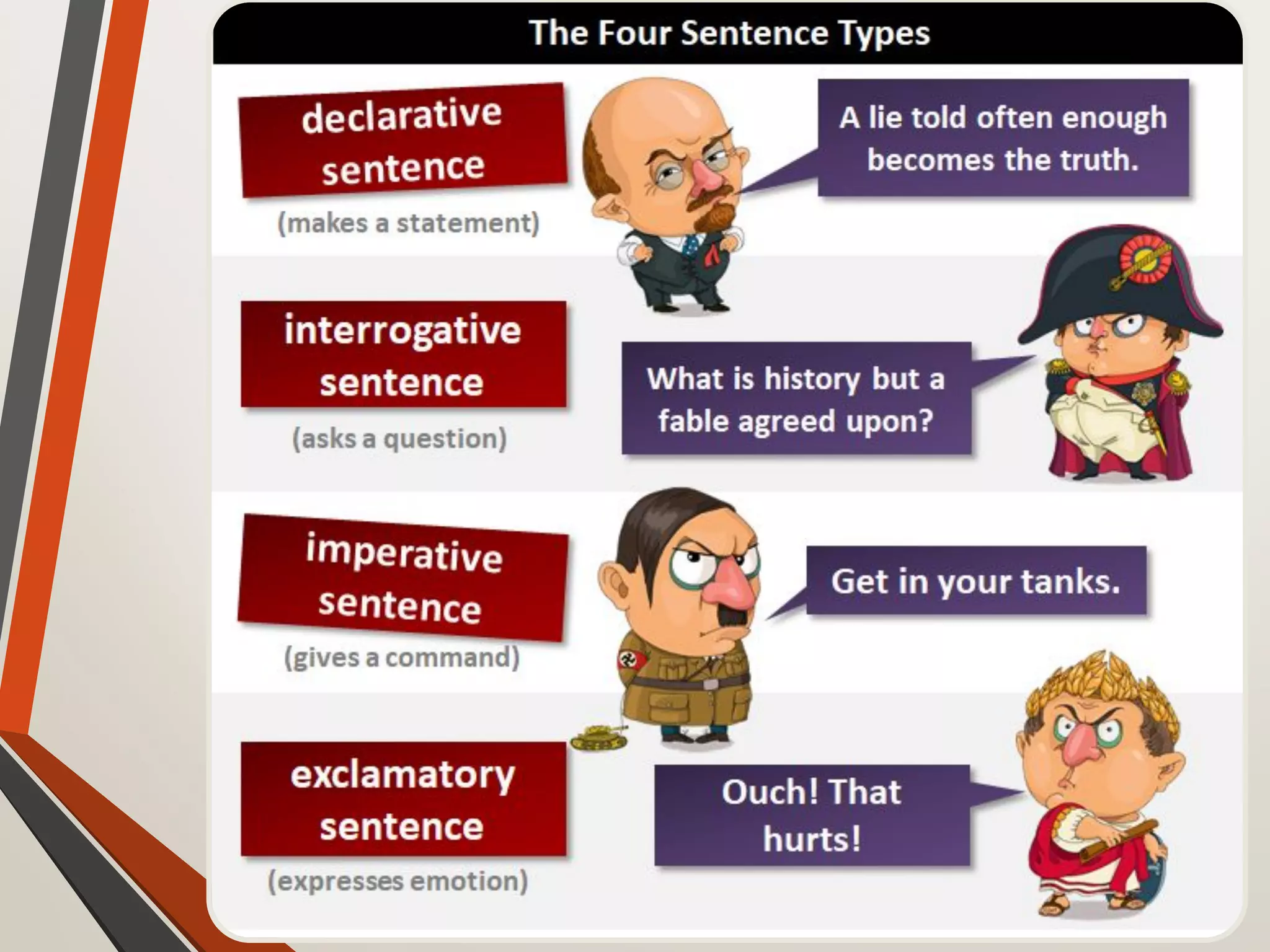 Types of Sentences.pptx (1).pdf