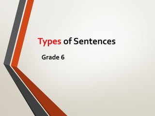 Types of Sentences.pptx (1).pdf