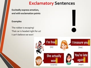Types of Sentences.pptx (1).pdf