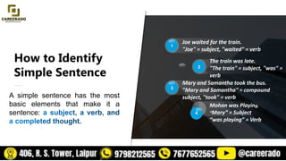 The Two Different Types of sentences.pptx