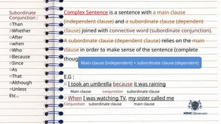 Types of Sentences in English for Writing.pptx