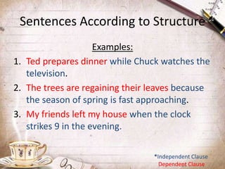 Types of sentences according to structure | PPTX