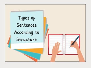 Types of Sentences According to Structure.pptx