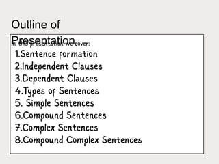 Types of Sentences According to Structure.pptx