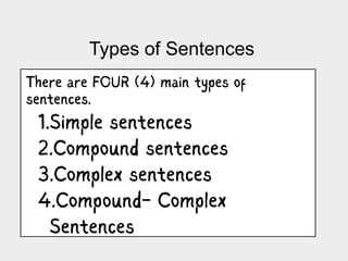 Types of Sentences According to Structure.pptx