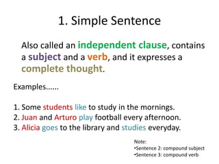Types of sentences and pronouns | PPT