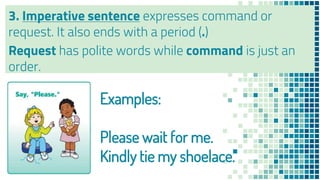 Types of Sentences and Punctuation Marks | PPTX