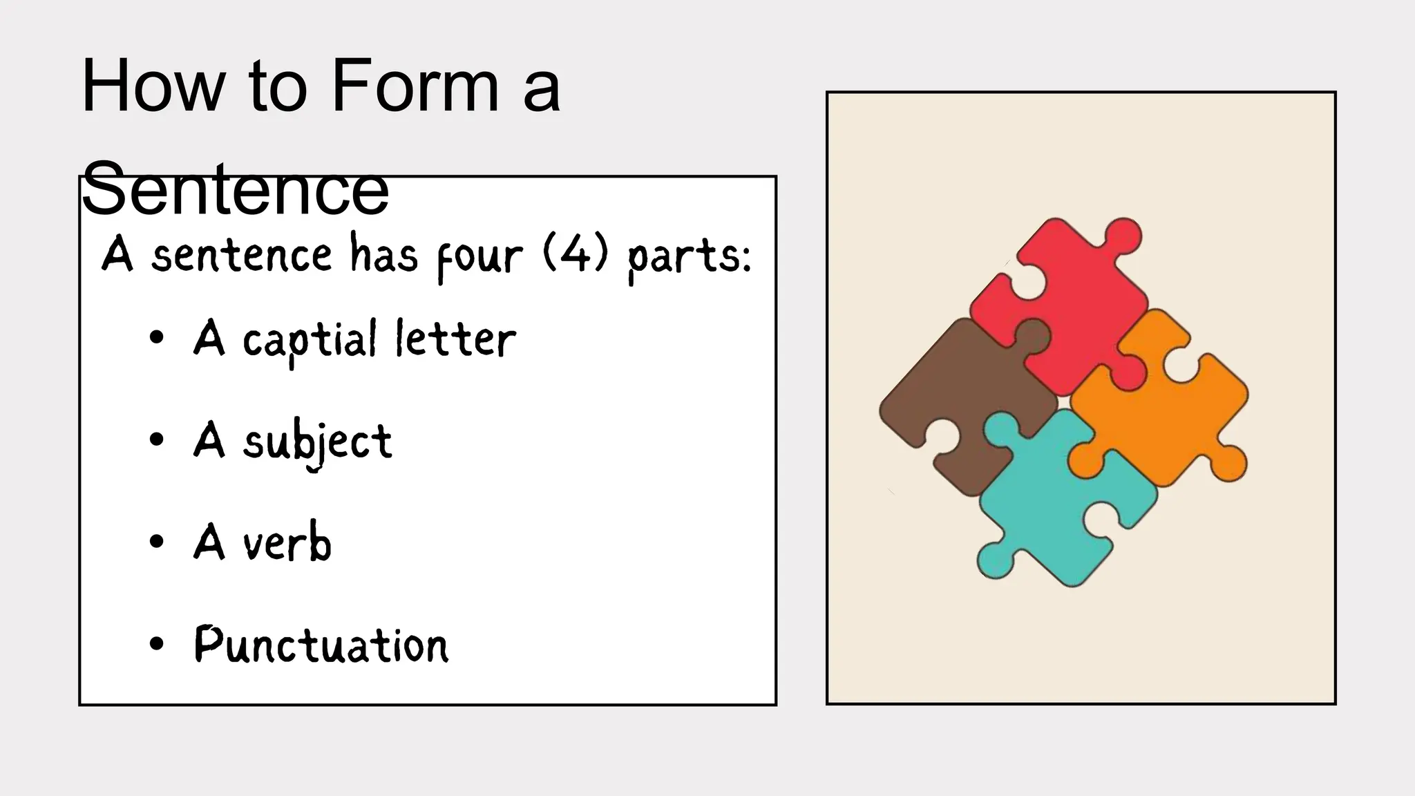 Types of Sentences English Presentation in Cream and Black Illustrative ...
