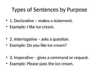 Types_of_Sentences_Presentation to explain it for students | PPTX