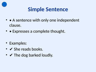 Types_of_Sentences_Visual_Presentation.pptx