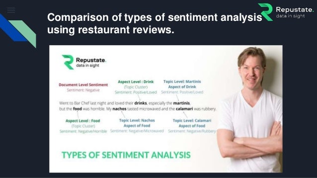 Types of Sentiment Analysis | PPTX