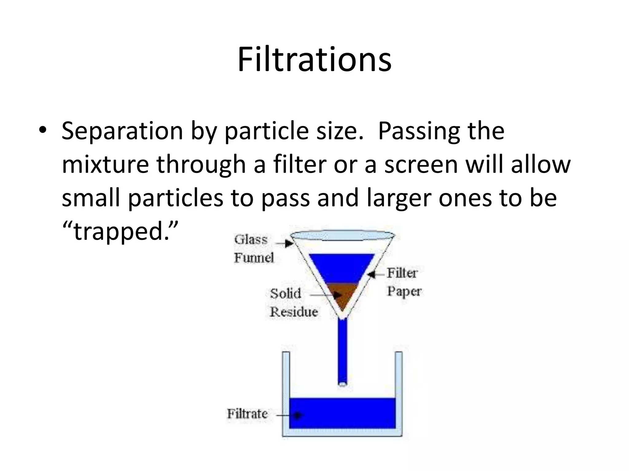 Types of separation notes | PPTX
