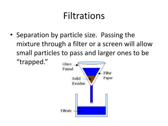Types of separation notes | PPT