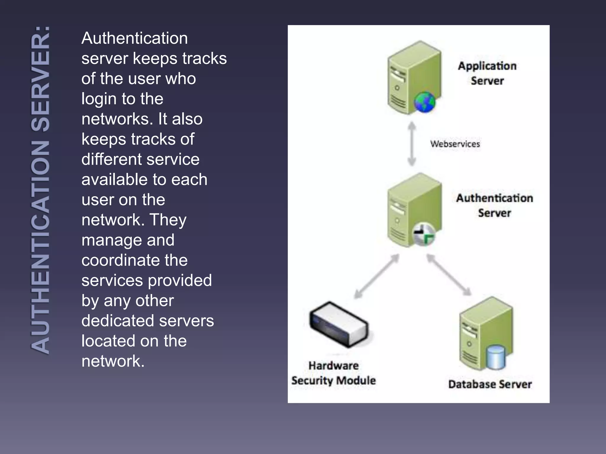 Types of server | PPTX