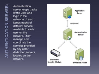 Types of server | PPTX