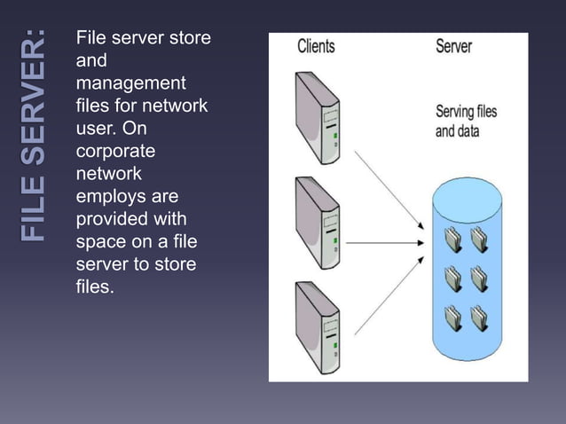 Types of server | PPTX