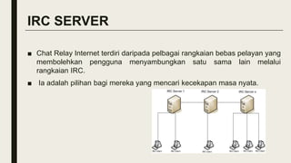 Kumpulan 1: Jenis-jenis Pelayan dan Pelayan OS | PPTX