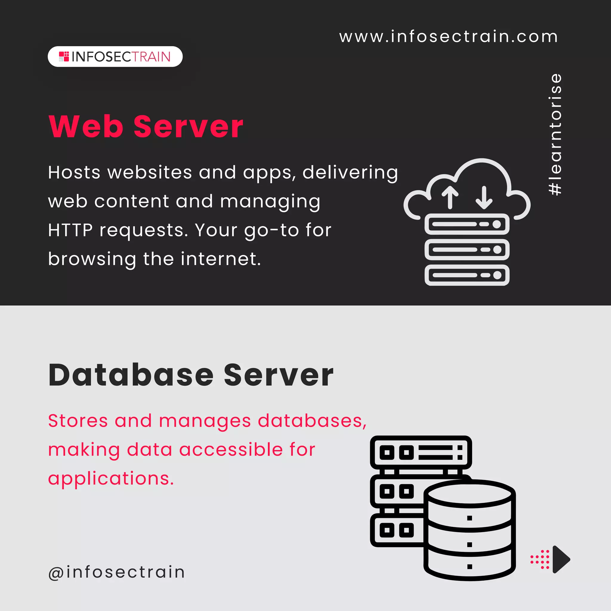 Types of Servers in Computing.pdf