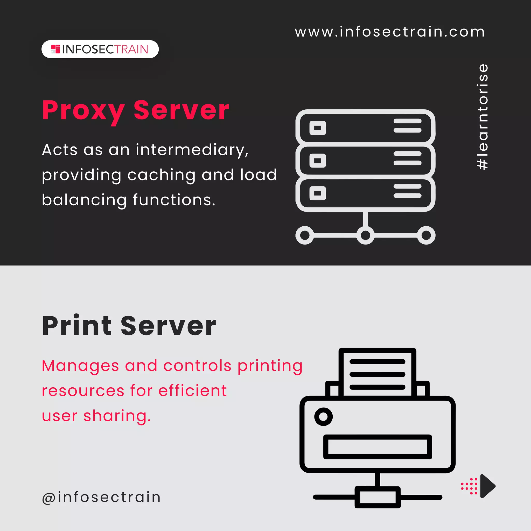 Types of Servers in Computing.pdf