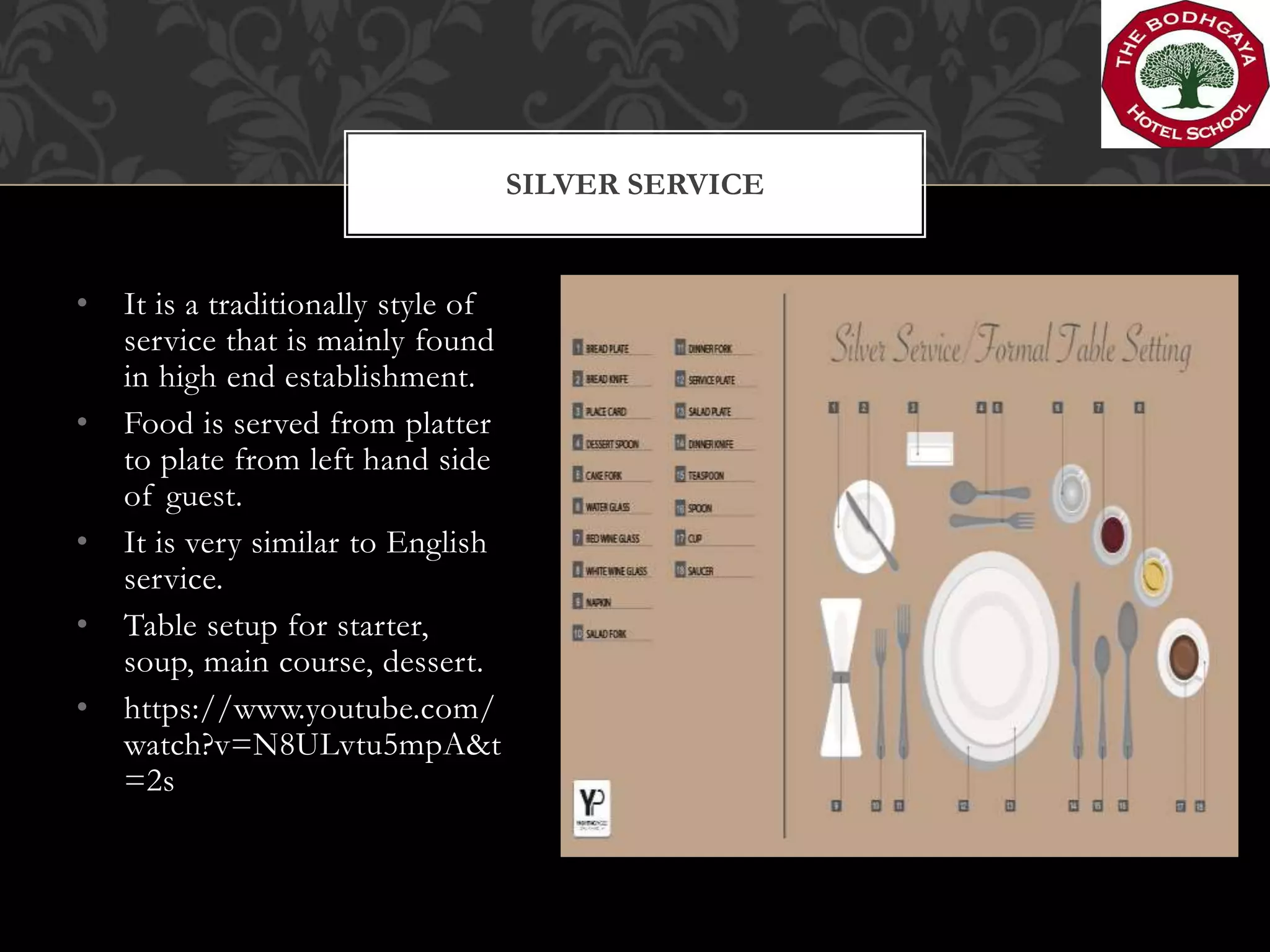 Types of service in food and beverage department | PPTX