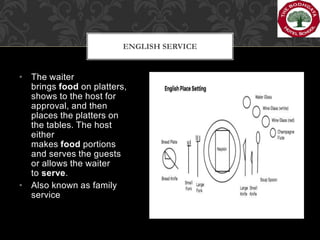 Types of service in food and beverage department | PPTX