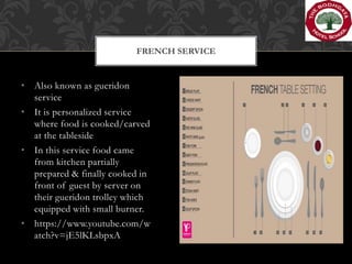 Types of service in food and beverage department | PPTX