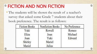 use venn diagrams to represents sets and set operayions | PPT