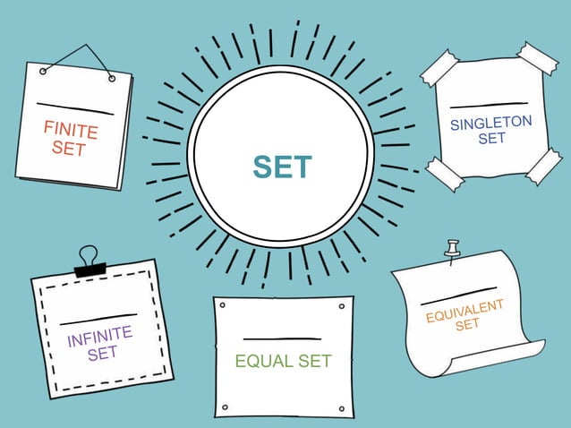 TYPES OF SETS.pptx