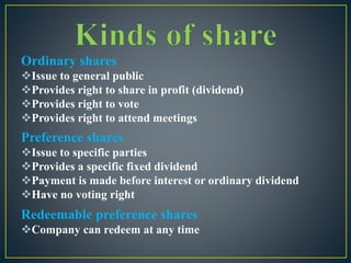 Types of share and share capital | PPTX