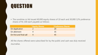 Types of shares | PPTX