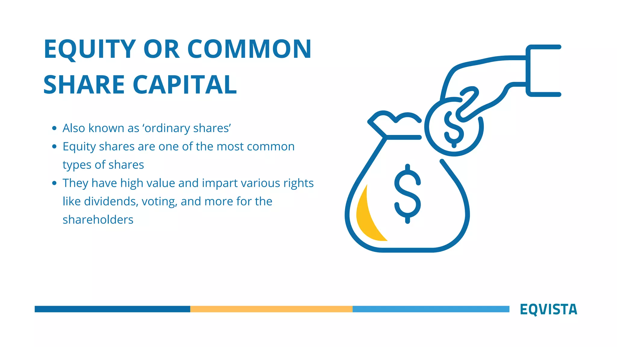 Types of shares in business | PDF