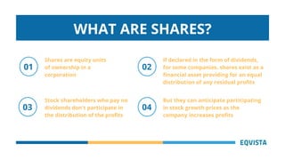 Types of shares in business | PDF
