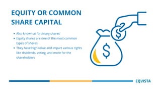 Types of shares in business | PDF