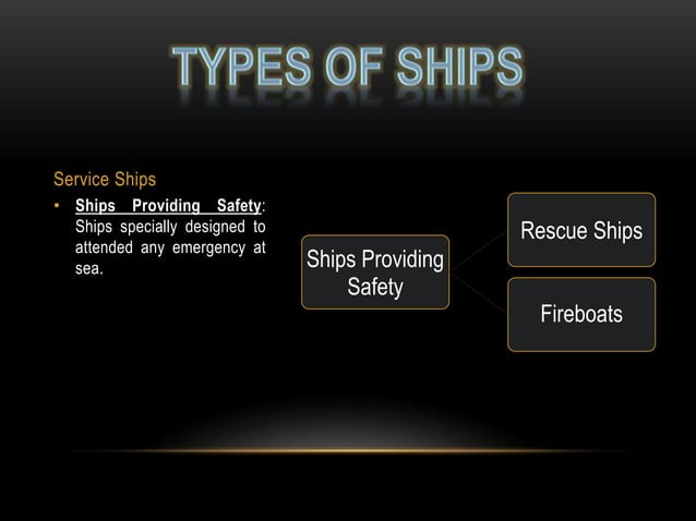 TYPES OF SHIP.pptx