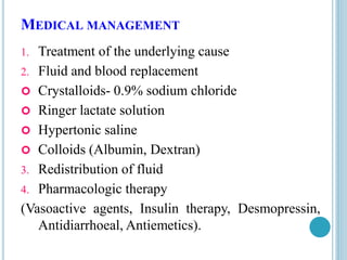 Types of shock | PPTX