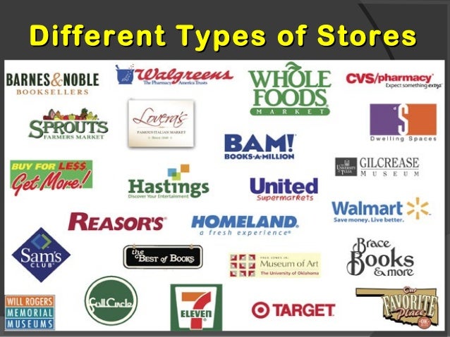Types Of Shops