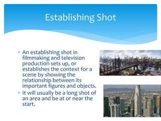 Types of Shot in Media | PPT