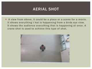 Types of shots | PPTX