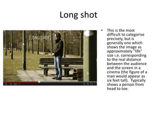 Types of shots | PPTX
