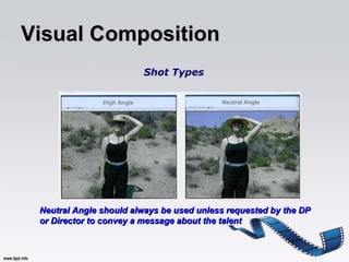 Types of Shots | PPT